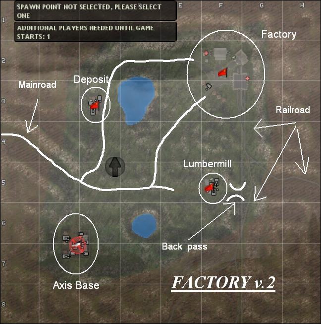 Factory v2.0 - BF-Games.net